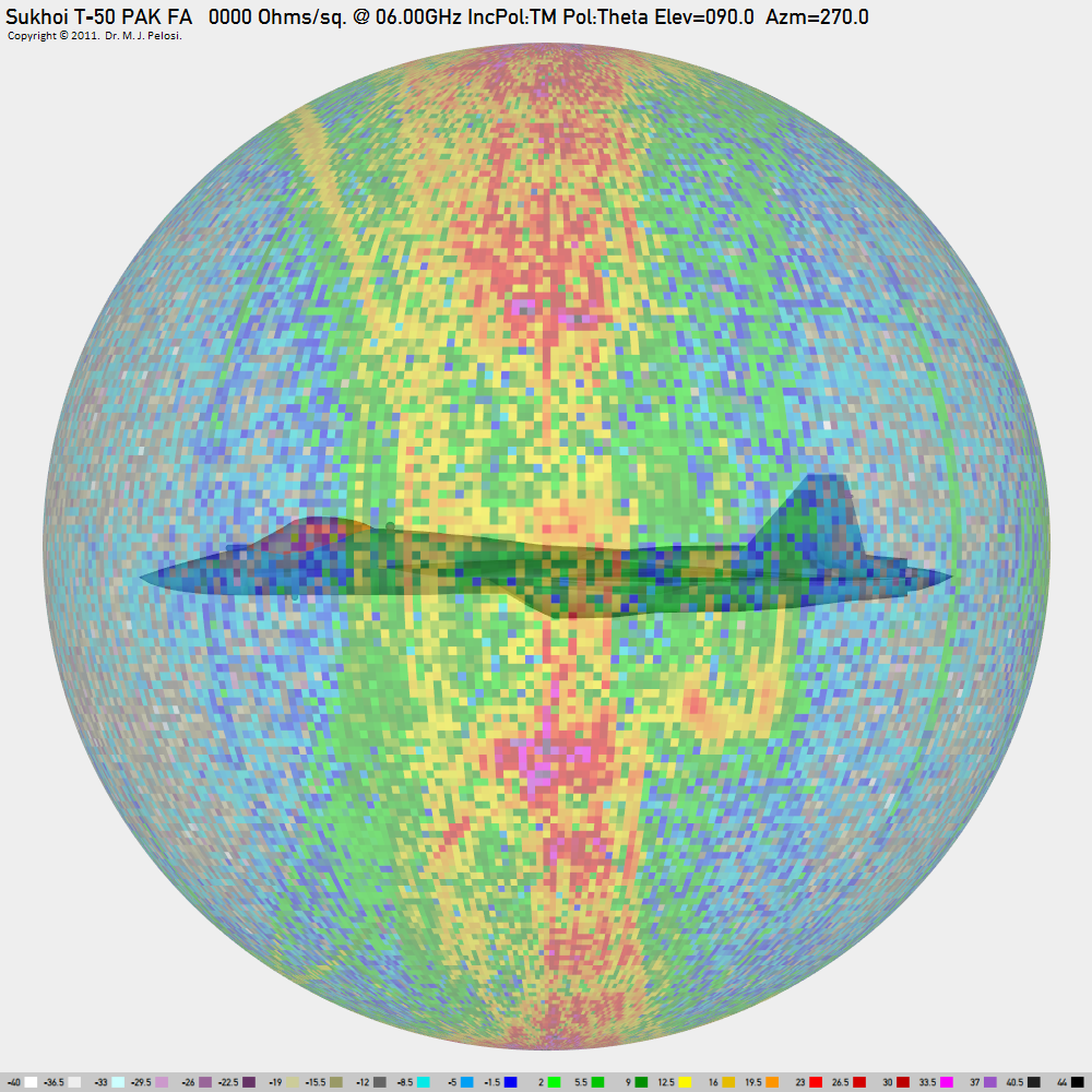 A Preliminary Assessment of Specular Radar Cross Section Performance in ...